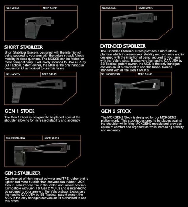 PSA Dagger | MICRO CONVERSION KIT Gen 2 + Free Titan Charging Handle ...